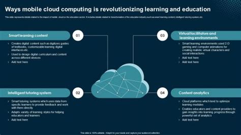 Mobile Cloud Computing Slide Geeks