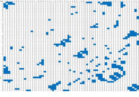 Figure 42 From A Deep Community Detection Approach In Real Time Networks Semantic Scholar