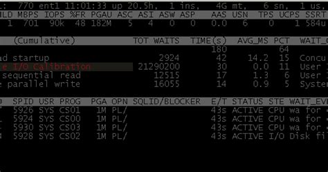 a help database performance monitor oratop