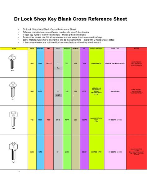 Dr Lock Key Chart Pdf Espionage Techniques Equipment