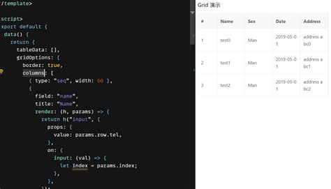 vxe table columns可使用render函数 Issue x extends vxe table GitHub