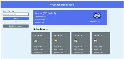 Bhavya Vanka On Linkedin Technicalhubio Diploma Fullstackdeveloper Industrialtraining