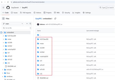 easyrtc低延迟通信与智能处理：论嵌入式webrtc与ai大模型的技术融合 rtc aigc embedded demo csdn博客