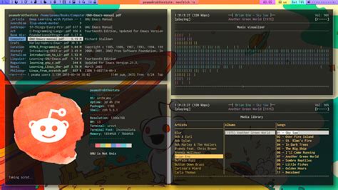 Reddit Unix 75 Photos Porn