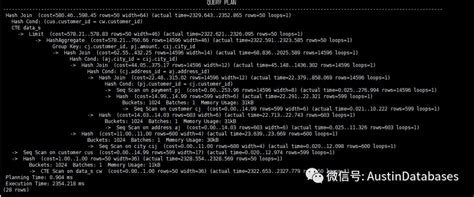 Postgresql 复杂的查询，我可怎么分析 （神奇的web Site） Csdn博客