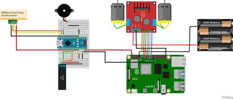 Autonomous LIDAR Litter Detection Robot W Edge Impulse Arduino Project Hub