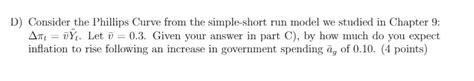 Solved Consider The Following GDP Equation Consumption Chegg