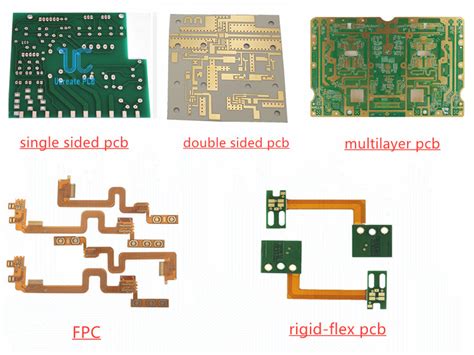 Ucreatepcb Reliable Chinese Pcb Manufacturer