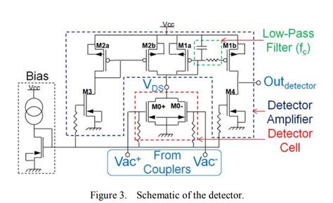 Rf Detector Circuit Analysis Forum For Electronics