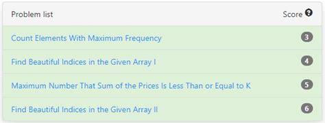 Leetcode Weekly Contest 380 Neeraj Kumar Posted On The Topic Linkedin