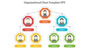 Circular Organizational Chart PPT Template Google Slides