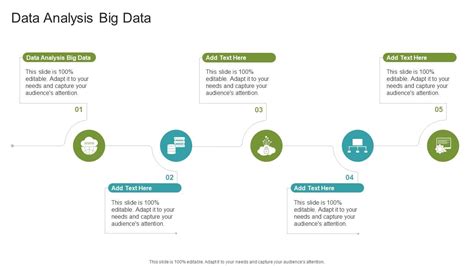 Data Analysis Big Data In Powerpoint And Google Slides Cpb PPT Example