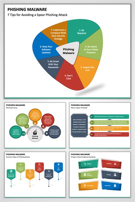 Sketchbubble Powerpoint Ppttemplate Presentationtemplate Pptslides