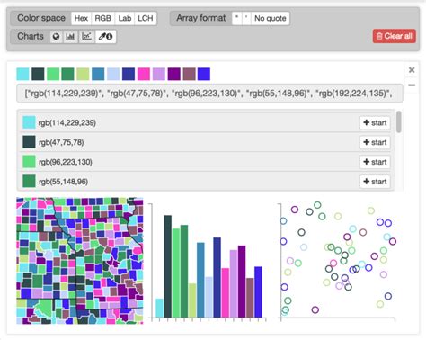 Colorgorical Generates Color Schemes For You FlowingData
