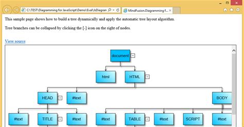 mindfusion diagramming for javascript 3 0 1
