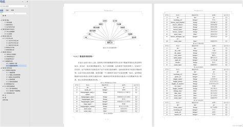 计算机毕业设计 基于ssm的宿舍管理系统的设计与实现 Java实战项目 附源码文档视频讲解基于ssm的智能宿舍管理系统的设计与实现 Csdn博客