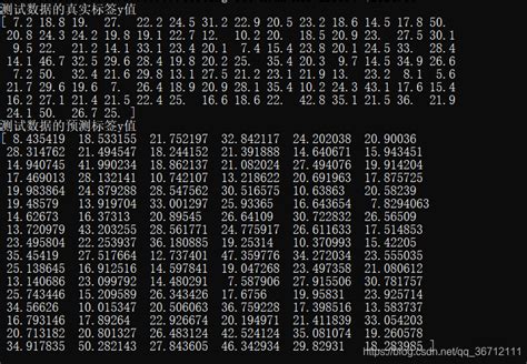 Tensorflow 机器学习 波士顿房价预测 笔记tensorflow 波士顿房价 Csdn博客
