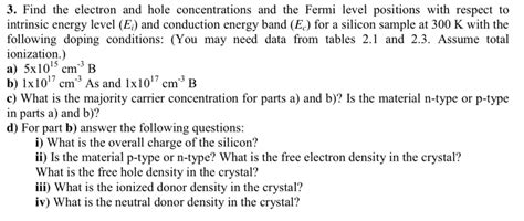 Solved Find The Electron And Hole Concentrations And The
