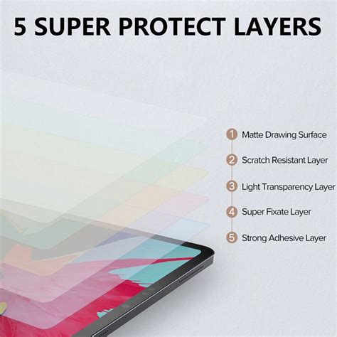 [2 Verpakkingen] Papieren Textuur Schermbeschermer Compatibel Met Ipad Pro 11 Inch 2024 2022