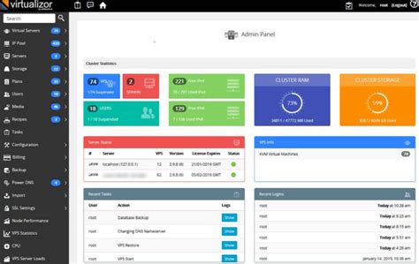 10 Open Source Commercial Control Panels For Vm Management