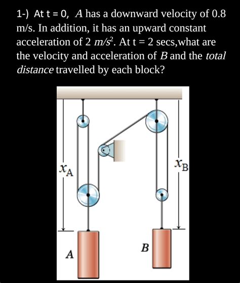 Solved 1 ﻿at T 0 A Has A Downward Velocity Of 0 8 Ms ﻿in