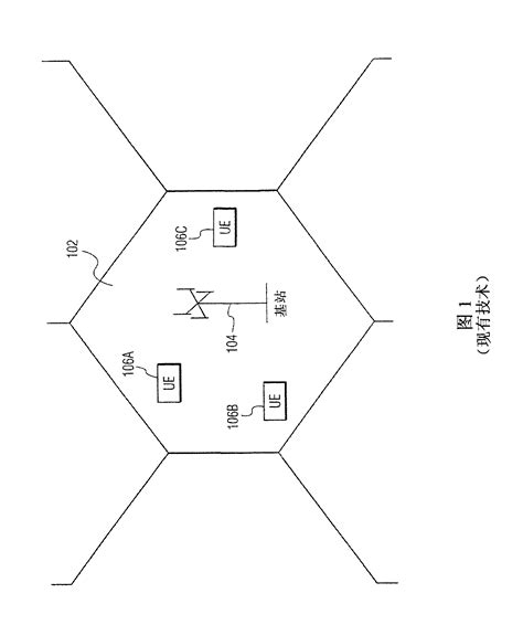 Random Access Preamble And Receive Scheme For Radio Communication System Eureka Patsnap