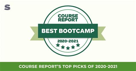 Sabio Enterprises On Linkedin Codingbootcamps