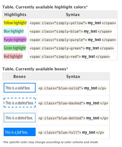 Simplyclassycss A Collection Of Beautiful And Classy Css Styles Suitable For Simple Renderers