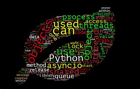 Advanced Python Daten In Parallelen Und Gleichzeitigen Python Anwendungen Teilen