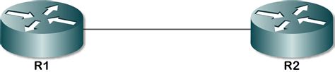 Ipv6 Basic Configuration Mr Bart