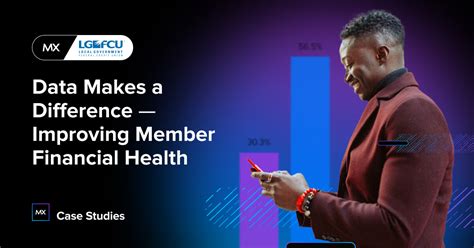 Mx Helps Lgfcu Improve Member Financial Health With Financial Data
