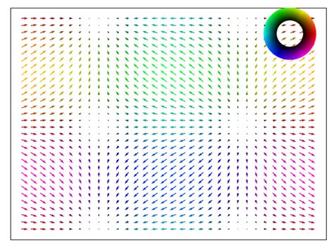 Finding Polarisation Vectors — Temul Toolkit Documentation