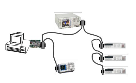 Interfaz Mecatronic