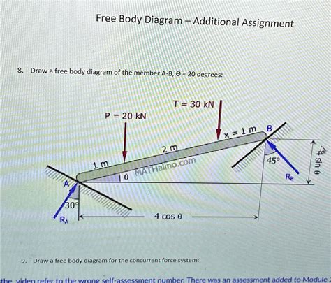 Free Body Diagram Additional Assignment 8 Draw A Free Body Diagram