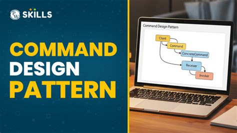Command Design Pattern A Complete Explanation