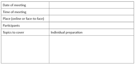 Revising With Others Revision Techniques Help Centre The Open