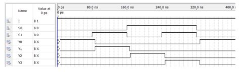 Github Jasonrobertstalinexercise 07 Multiplexer And De Multiplexer