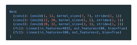 Facial Keypoint Detection With Neural Networks