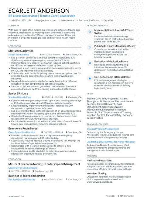 16 Er Nurse Resume Examples With 1010 Score In 2026