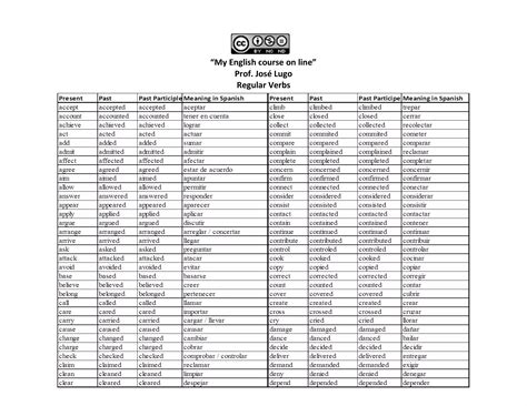 List Of Regular Verbs Pdf