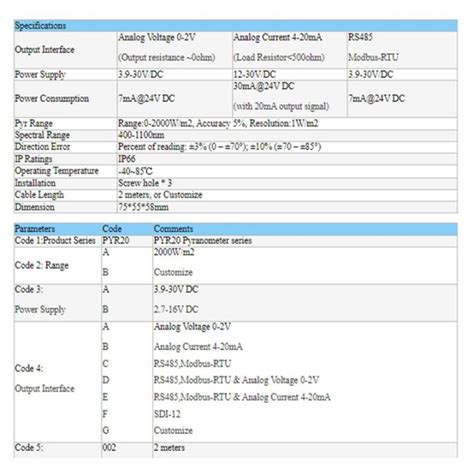 Pyr20 Solar Radiation Pyranometer Sensor Lazada Singapore