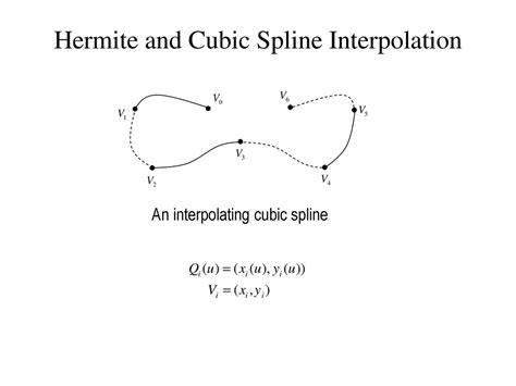 Mae 152 Computer Graphics For Scientists And Engineers Ppt Download