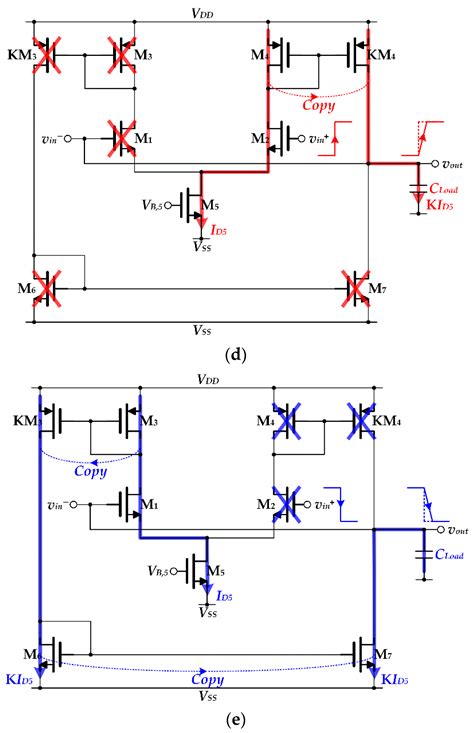 Single Stage Cmos Operational Transconductance Amplifiers Otas A Design Tutorial