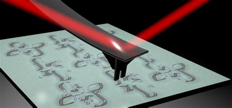 Home Advanced Nanoscale Engineering