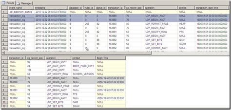 An XEvent A Day Of The Future Fn Dblog No More Tracking Transaction Log Activity