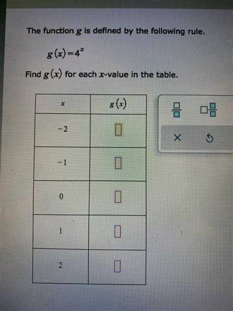 Solved The Function G Is Defined By The Following Rule