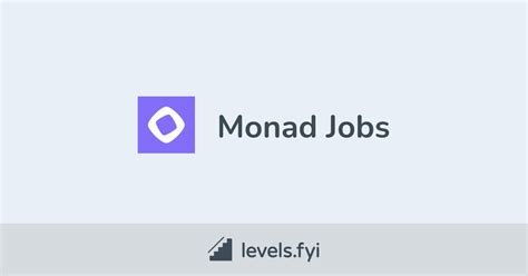 Quantitative Researcher Monad Levels Fyi