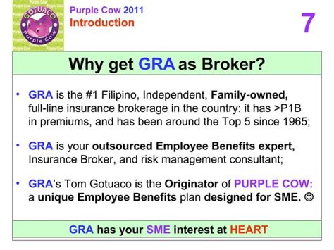 Chapter2 Ppt Chapter2 Ppt