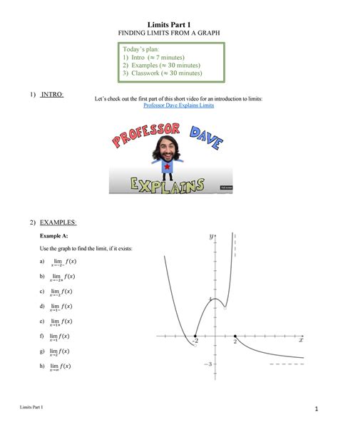 1 Limits From A Graph Limits Part 1 1 Limits Part 1 Finding Limits