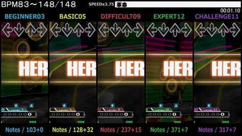 ddr 革命 single ddrmax2 dancedancerevolution 7thmix youtube